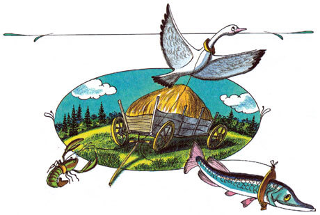 Крылов - Лебедь, щука и рак: краткое содержание, пересказ для читательского дневника - РуСтих Кратко